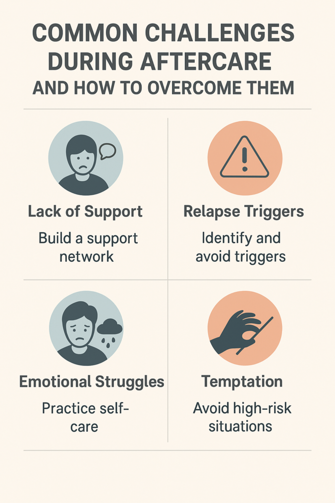 Common Challenges During Aftercare and How to Overcome Them | Best Drug ...